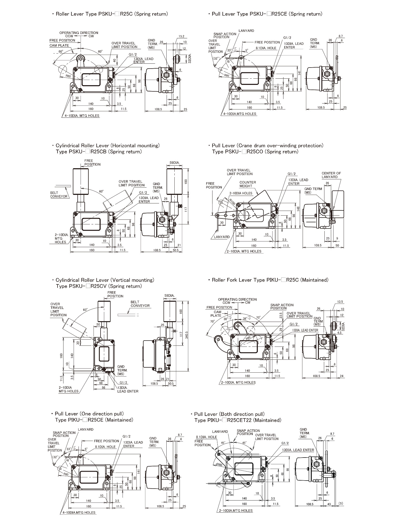 PSKU- R25C and PIKU- R25C